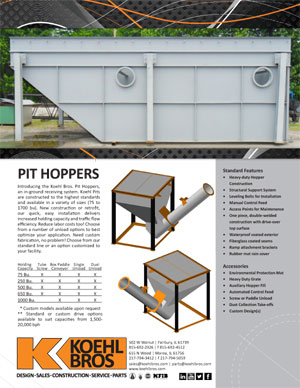Pit Hopper – Koehl Bros